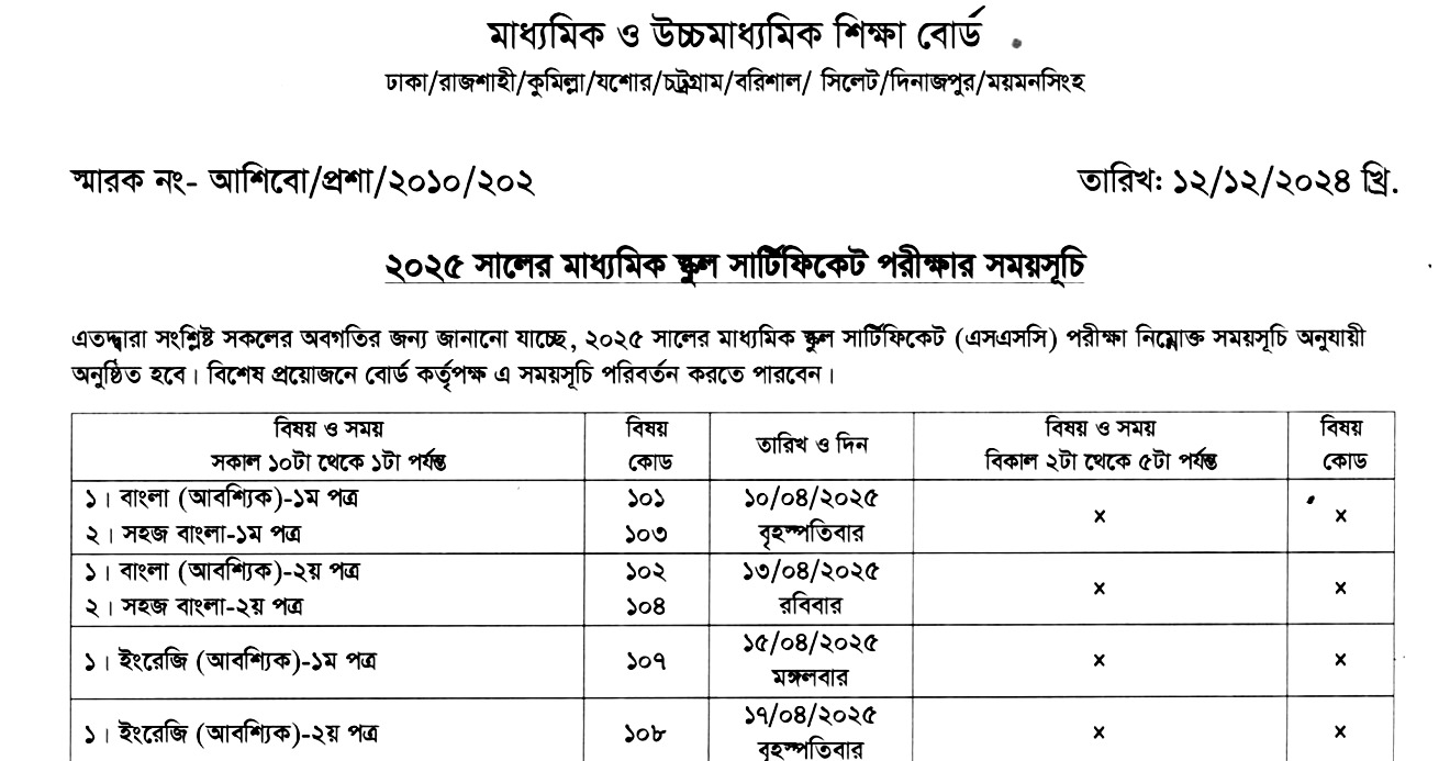 এসএসসি পরীক্ষার রুটিন ২০২৫ - বিডি পাবলিক নিউজ বাংলা